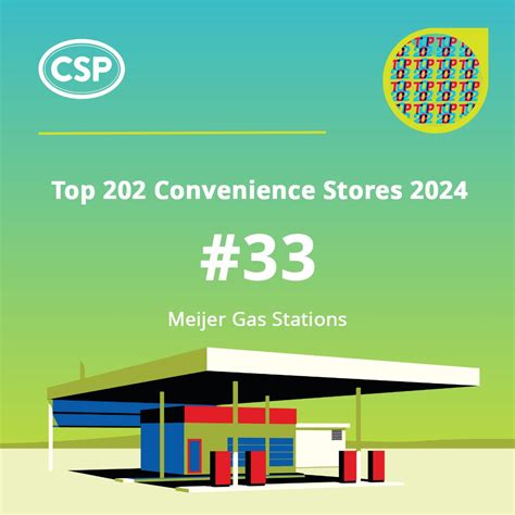 Csps Top 202 Details The Largest Chains In The Convenience Store