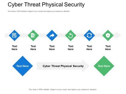 Physical Security PowerPoint Presentation And Slides SlideTeam