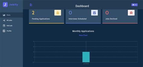 github reaver72 job tracker jobify