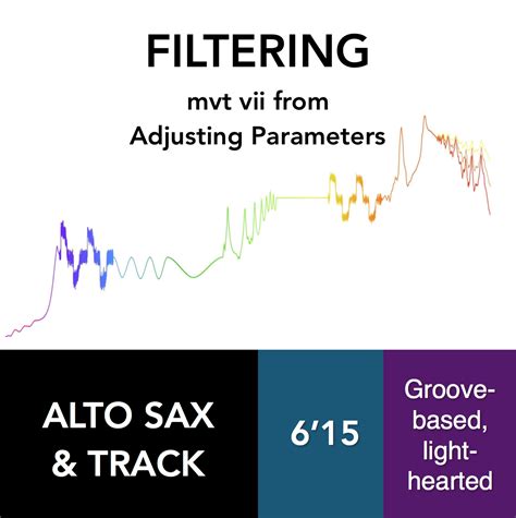 Adjusting Parameters Vii Filtering — Jenniwatsoncom