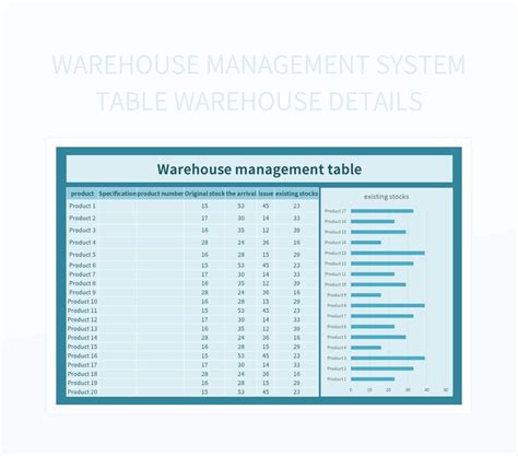 Warehouse Management System Table Warehouse Details Excel Template And