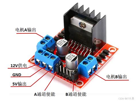 基于arduino的l298n电机驱动模块使用arduino L298n Csdn博客