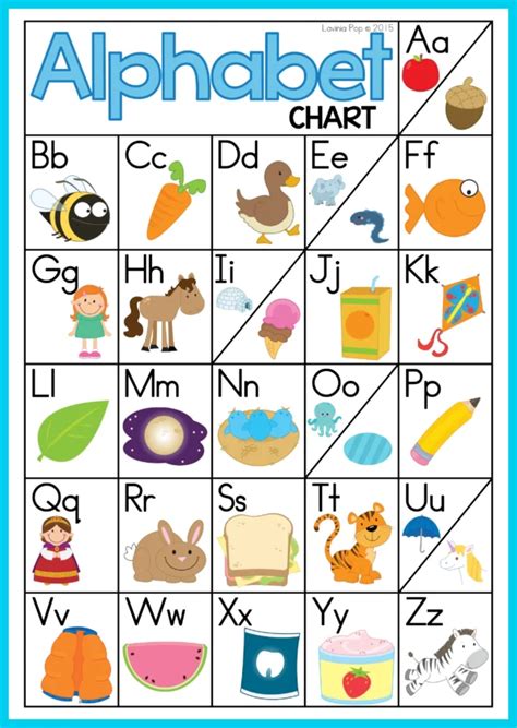 Free Alphabet And Letter Sounds Posters Anchor Charts
