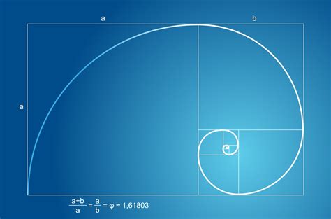 デスクトップ壁紙 テキスト サークル 数学 ブランド 黄金比 フィボナッチ配列 形状 ライン スクリーンショット