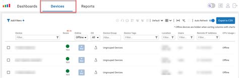 device dashboard overview