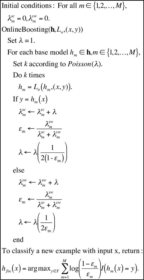 Online Boosting Algorithm Our Online Boosting Algorithm Figure Download Scientific Diagram