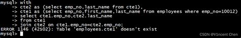 Mysql公共表表达式（common Table Expressions Cte）mysql Cte Csdn博客