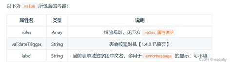Uniapp的登录注册用api实现uni Form 登录界面 Csdn博客