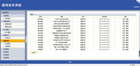 java ssh mysql新闻发布网站 代码 当牛作码