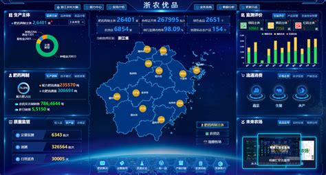 汇聚新动能 以智向未来——浙江绘就数字乡村建设新图景全民数字素养与技能提升 杭州网
