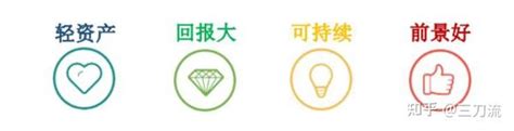 App拉新充场工作室介绍 知乎