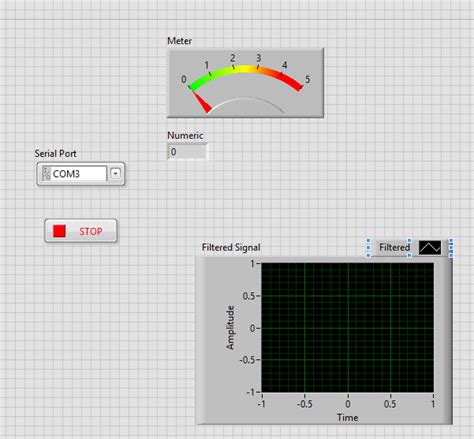 Solved Lowpass Filter For Cny70 With Arduino Ni Community National