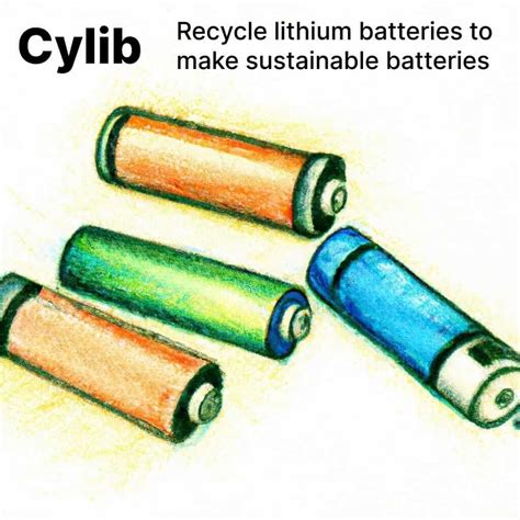 Cylib €66 Million To Develop Lithium Battery Recycling Technology For Making Sustainable Ev