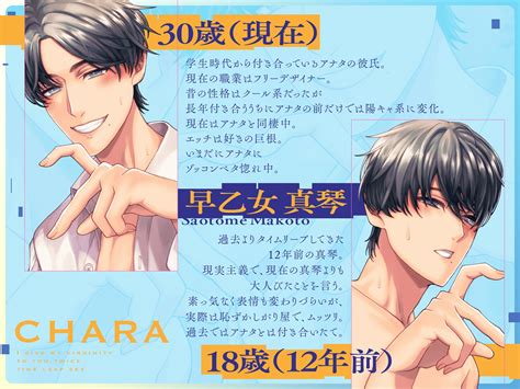 【50 Off】ボクの童貞を君に二度捧ぐ 〜タイムリープsex〜 [honeyparfum ハニパル ] Dlsite がるまに
