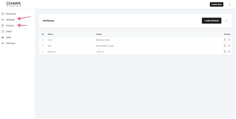 Export Import ChawkBazar Documentation