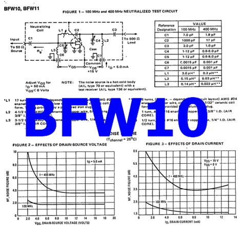 Bfw10 Datasheet Meta Search