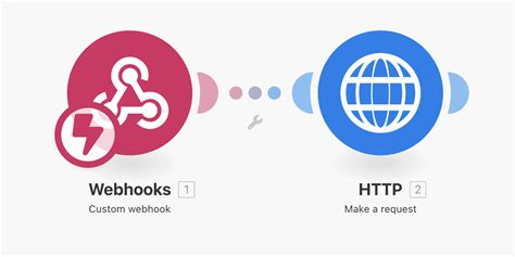 Using Doppio With Webflow Doppio Sh Html To Pdf Api Html To Png Api