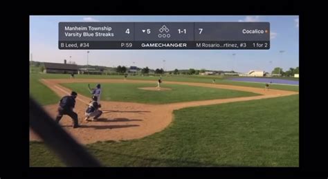 Complete Game Academy Home