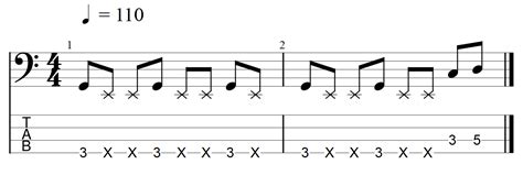 How To Play Ghost Notes On Bass Bass Road