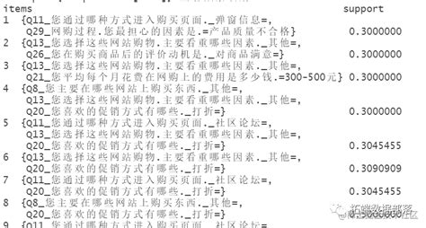 R语言apriori关联规则、kmeans聚类、决策树挖掘研究京东商城网络购物用户行为数据可视化附代码数据 知乎
