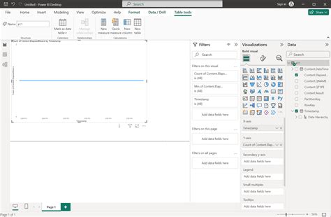 count of instead of value in line chart r powerbi