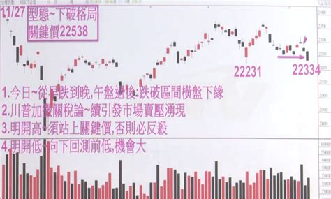 蔚華科3055 今日即時股價與歷史行情走勢