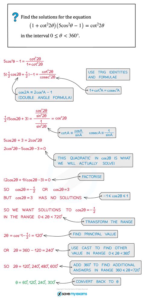 Strategy For Further Trigonometric Equations Edexcel A Level Maths Revision Notes 2017