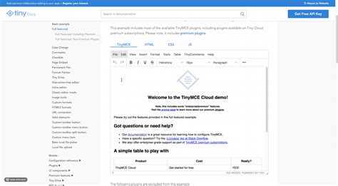 Full Screen Plugin Does Not Trap Focus Issue Tinymce Tinymce