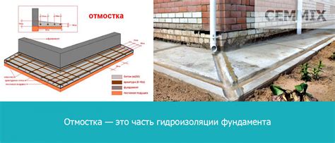 Материалы для дренажа фундамента