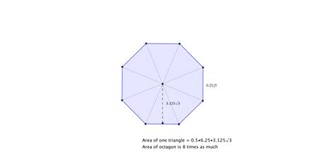 GEOM 1 Lesson 2 Try This Polygon Area Solution MDTP Modules