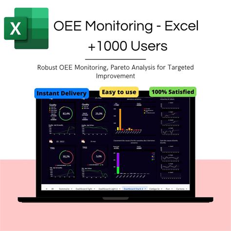 5 Power Bi Dashboard Templates To Download For Free Digital Factory