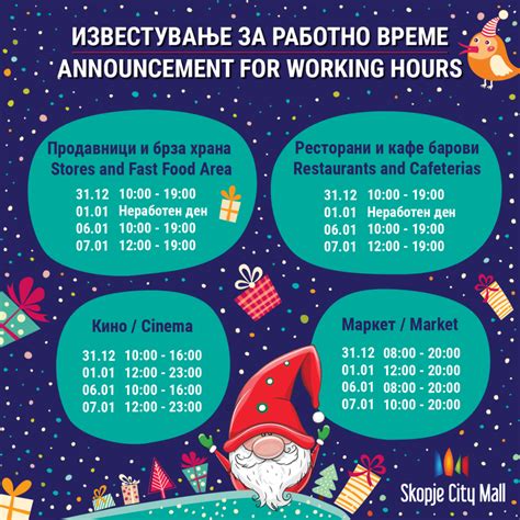 Празнично работно време Skopje City Mall