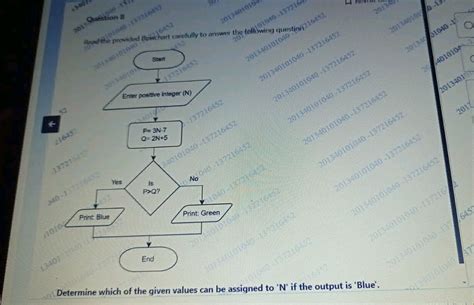 Question Read The Provided Flowchart Studyx