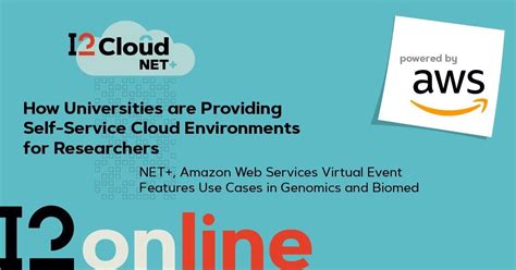 Heather Matson On Linkedin Join Us And Internet2 For Session On How