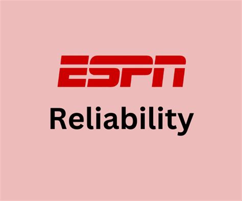 News Source Reliability Biasly