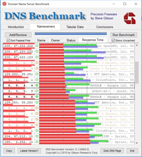 How To Check The Performance Of Dns In Your Network All About Tech