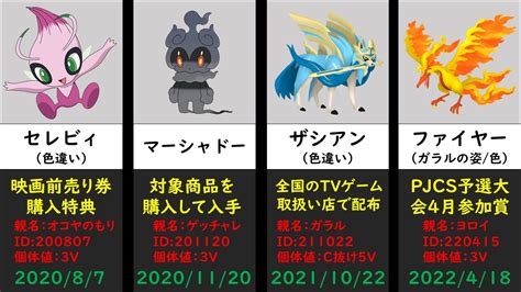【全一覧】ポケモン剣盾で公式配布されたポケモンを配布開始日順に全て並べてみた！ Youtube