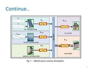 Energy Management System Ems Based Fuzzy Logic Controller Of Hybrid