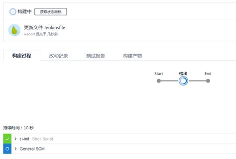 使用 Coding 进行 Spring Boot 项目的集成 腾云coding 博客园