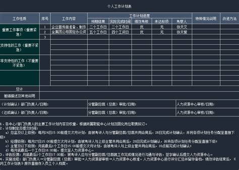 日常工作计划表excel模板 我拉网