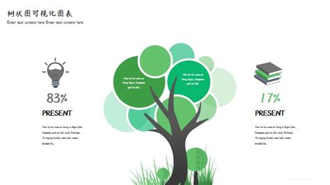Tree Diagram Practical Visualization Ppt Chart Google Slide And Powerpoint Template Dendrogram