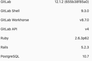 Gitlab Runner Job Failed Stack Overflow