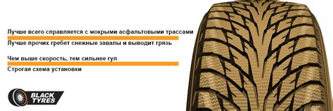 Направленные шины — как их устанавливать? — BlackTyres.ru на DRIVE2