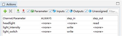 PiL测试实战上 模型生成代码的单元级PiL测试 客户案例与技术文章 北汇信息汽车电子新能源测试信息化方案提供商