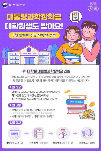 대학원 대통령과학장학금 받으세요~ 네이버 포스트