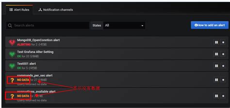 搭建 Telegraf InfluxDB Grafana 监控遇到几个小问题 东山絮柳仔 博客园