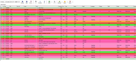Playlist Runs Empty During Automation But Why Mairlist 6x