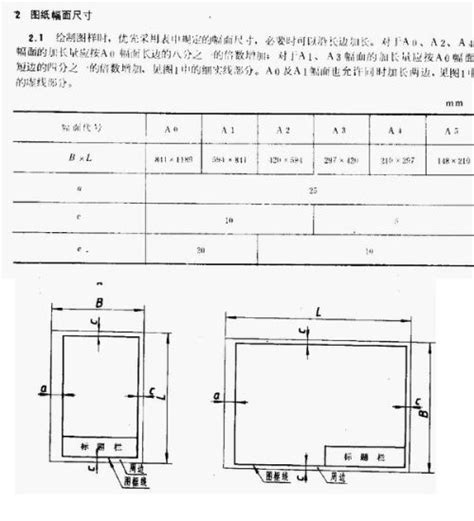 标准CAD图纸A0A1A2A3A4 图框标题栏及明细栏尺寸样式字体是多大