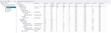 Efficient Data Analysis With Dbforge Studio For Postgresql A Comprehensive Overview Big Data