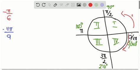 SOLVED Determine The Quadrant In Which Each Angle Lies A Frac Pi